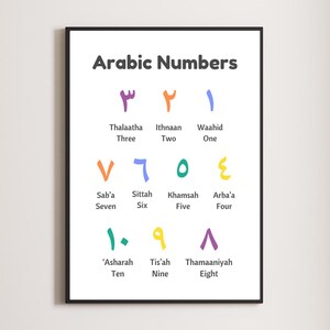 Arabic Numbers Poster Colorful Wall Art for Kids Educational Resource ...