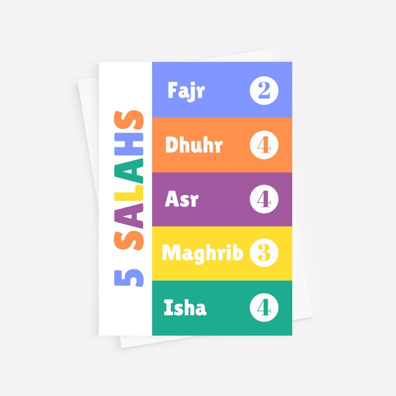 Kids Salah Islamic Educational Poster Bundle Wudu Steps and 5 Salahs ...