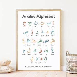 Arabic Alphabet Poster Alif Ba Ta Islamic Wall Art for Kids Islamic ...