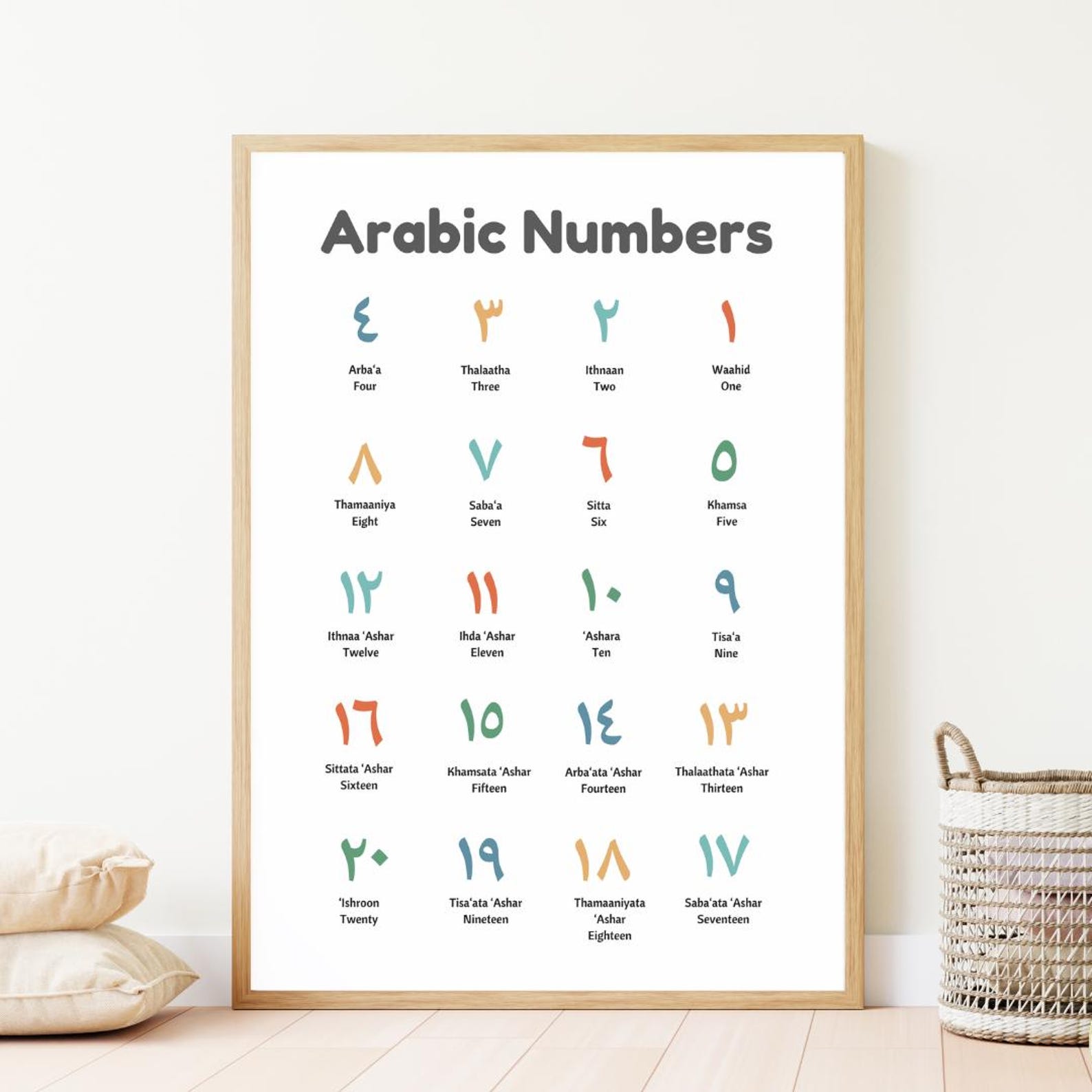 Arabic Alphabet and Numbers Kids Digital Printable Set Educational Wall ...