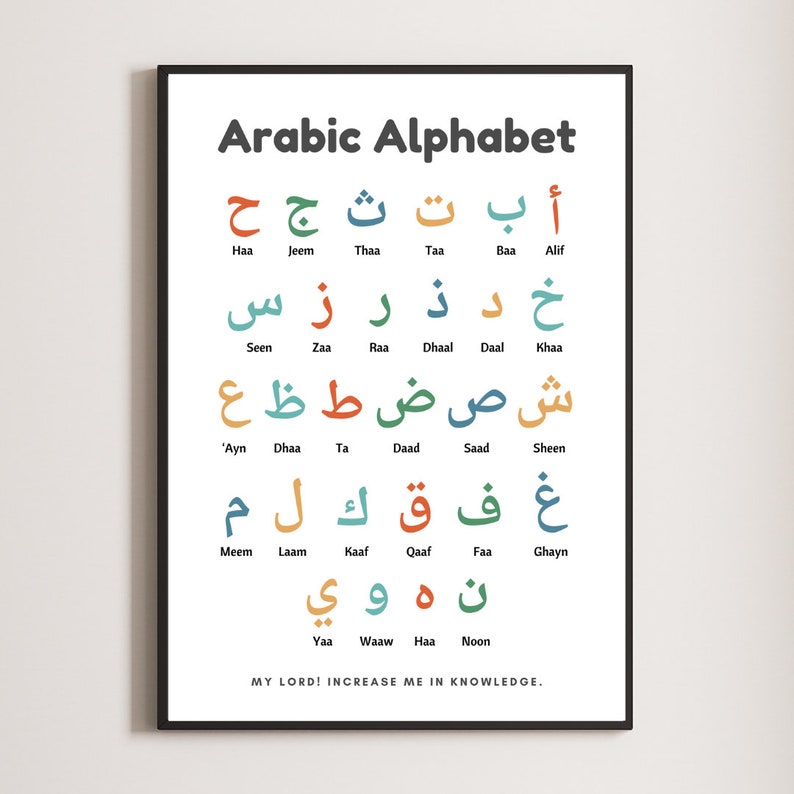 Arabic Alphabet Poster Alif Ba Ta Islamic Wall Art Islamic Poster Kids ...