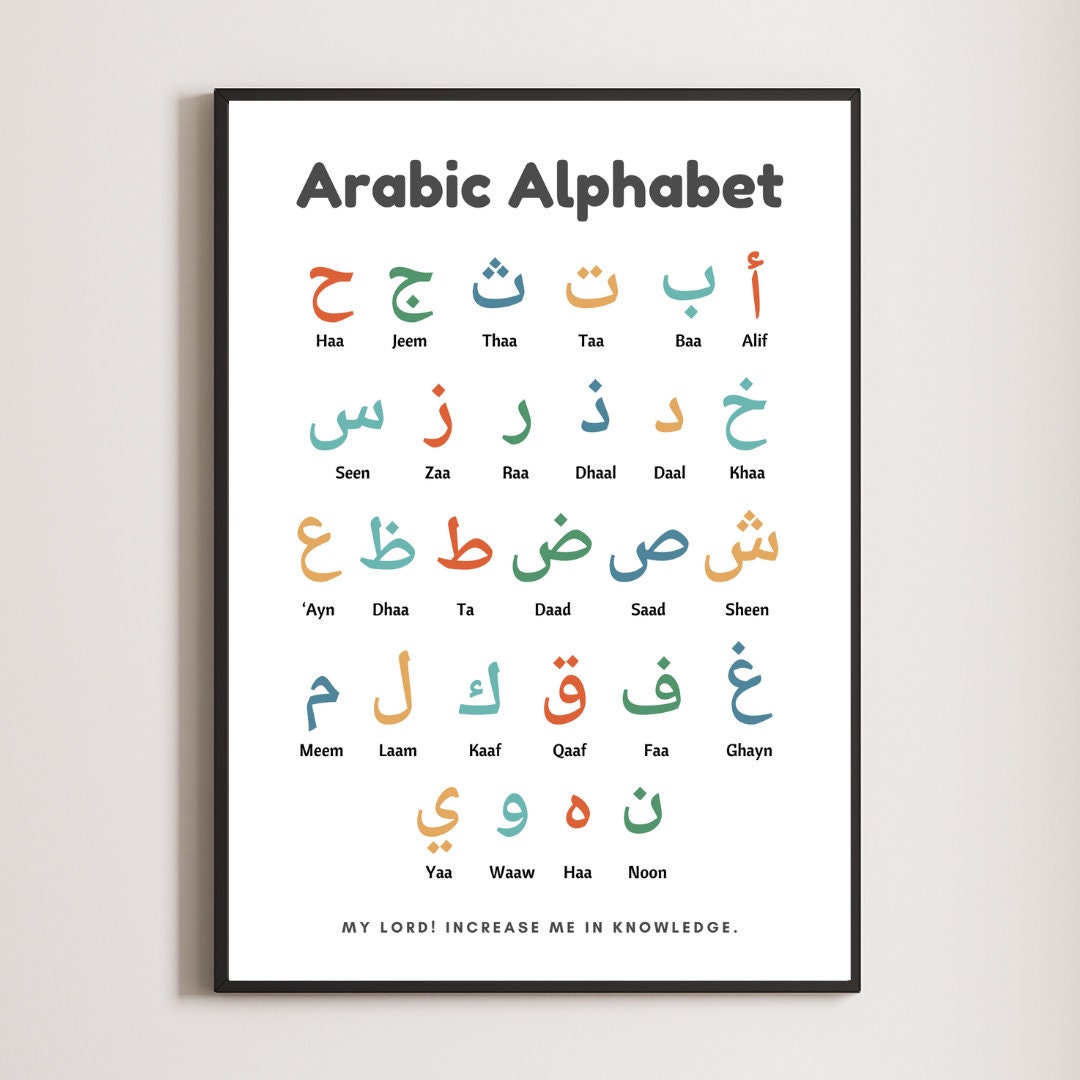 Arabic Alphabet Poster Alif Ba Ta Islamic Wall Art Islamic Poster Kids ...