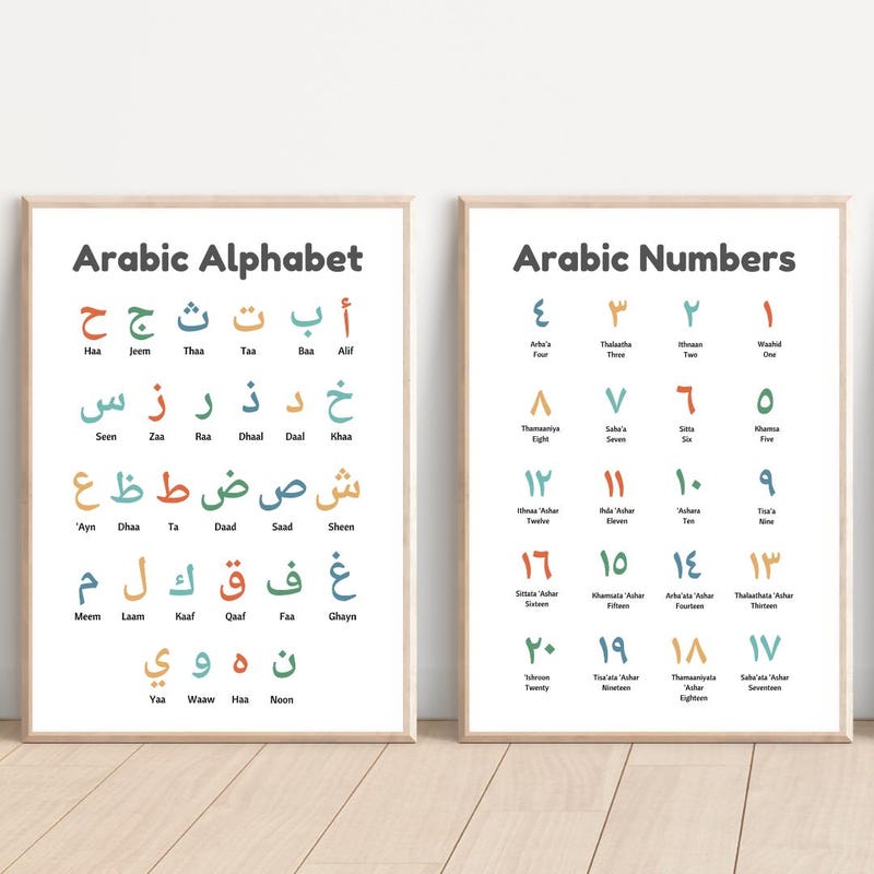 Arabic Alphabet - Etsy