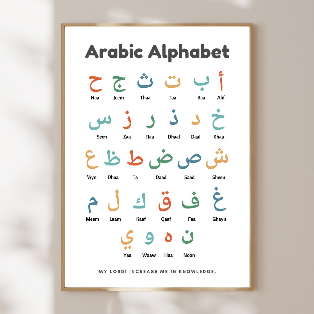 Arabic Alphabet Poster Alif Ba Ta Islamic Wall Art Islamic Poster Kids ...
