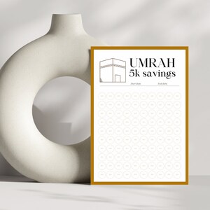 Umrah Savings Tracker Printable Omra Savings Goal Sheet Islamic ...