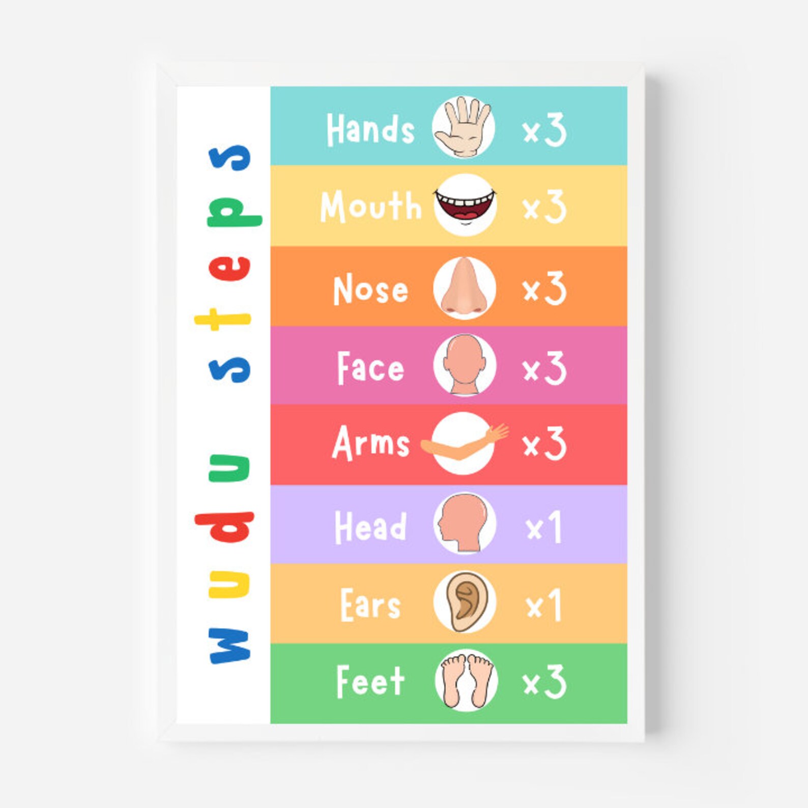 Islamic Educational Poster Wudu Steps Wudu Guide Wudhu Chart Print ...