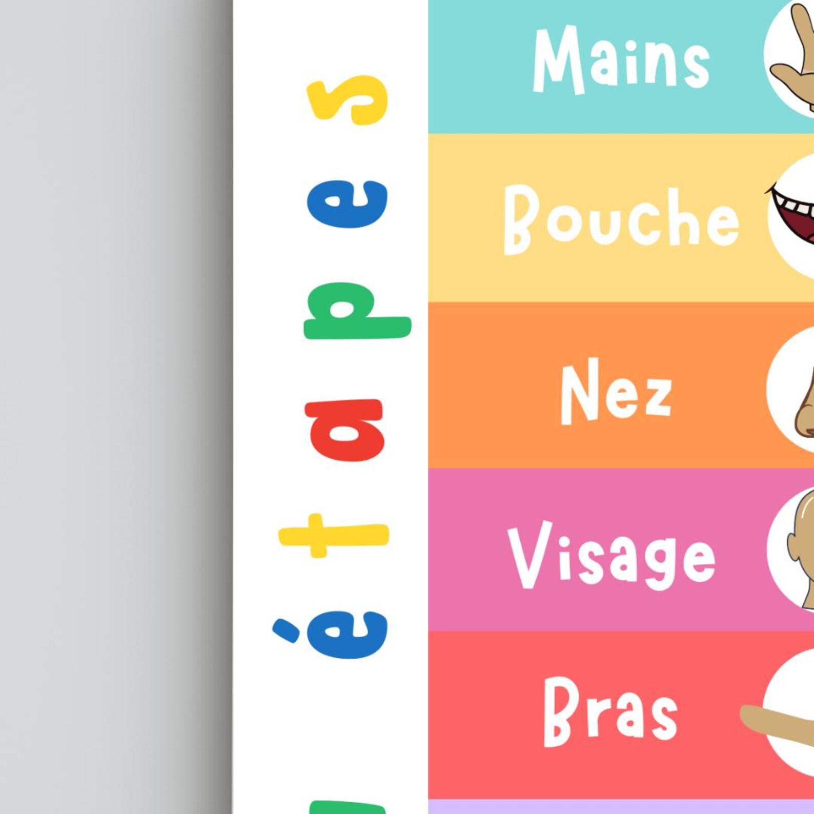 Étapes de Wudu en français pour enfants | Guide d'ablution islamique ...