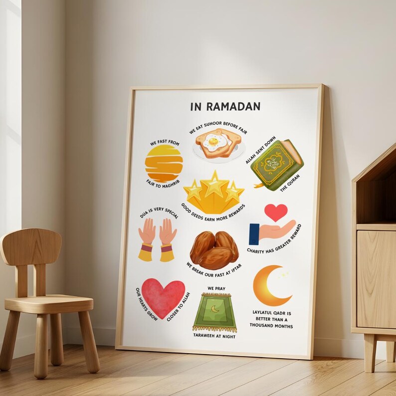 Ramadan Bundle Islamic Kids Activities Printable Ramadan Posters Muslim ...