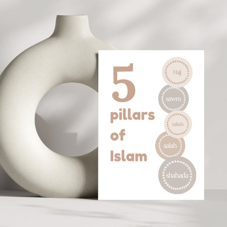 5 Pillars of Islam Islamic Poster Kids Islamic Wall Art Islamic Print ...