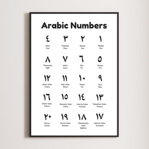 Arabic Numbers for Kids Printable Educational Poster Arabic Calligraphy ...