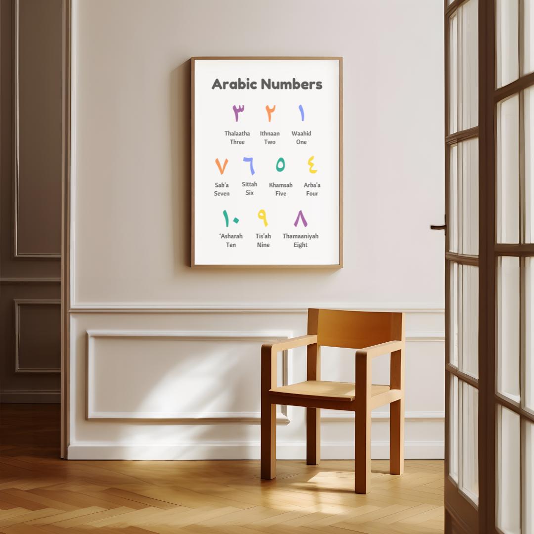 Arabic Numbers Poster Colorful Wall Art for Kids Educational Resource ...
