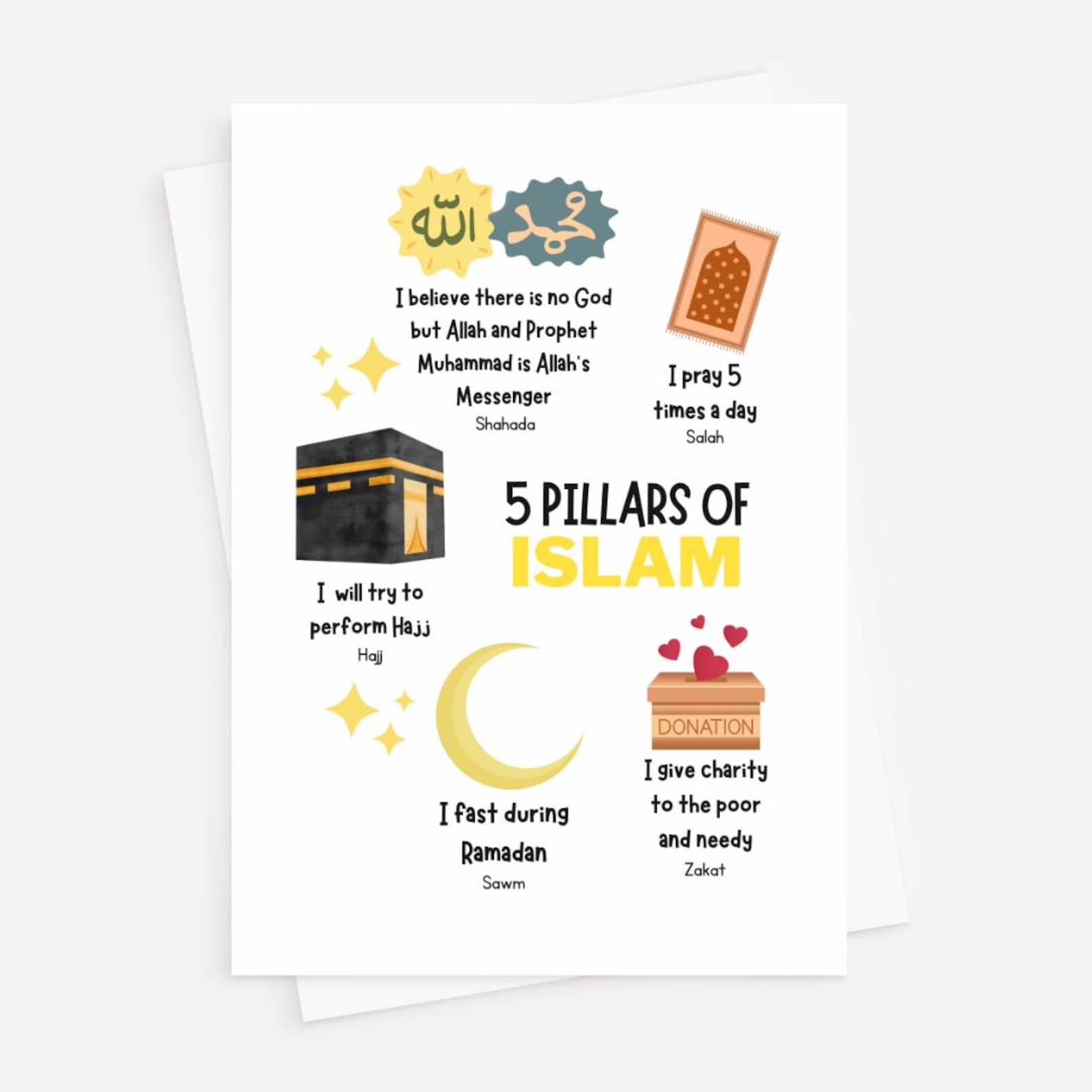 5 Pillars of Islam Digital Printable Islamic Kids Wall Art Muslim ...