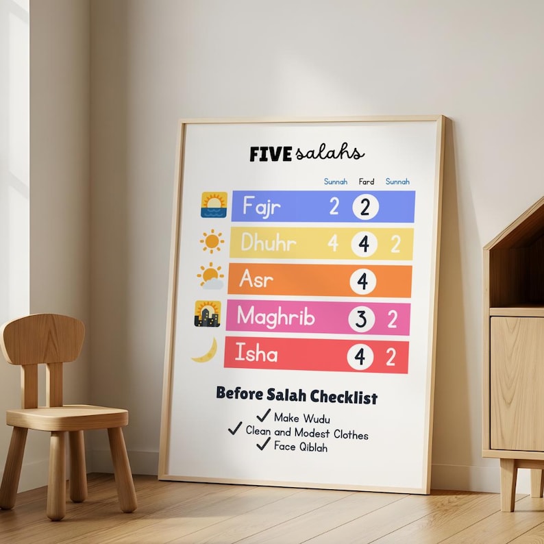 Five Daily Prayers Islamic Printable Salah Chart for Kids Muslim Prayer ...