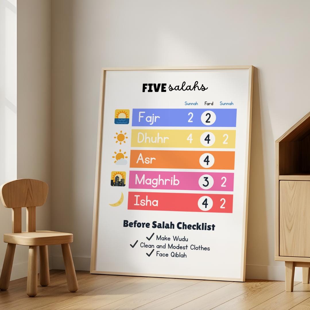 Five Daily Prayers Islamic Printable Salah Chart for Kids Muslim Prayer ...