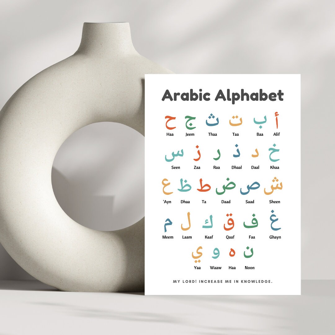 Arabic Alphabet Poster Alif Ba Ta Islamic Wall Art Islamic Poster Kids ...