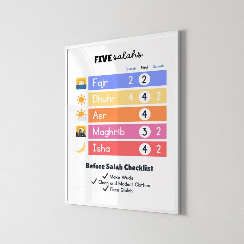 Five Daily Prayers Islamic Printable Salah Chart for Kids Muslim Prayer ...