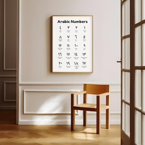 Arabic Numbers for Kids Printable Educational Poster Arabic Calligraphy ...