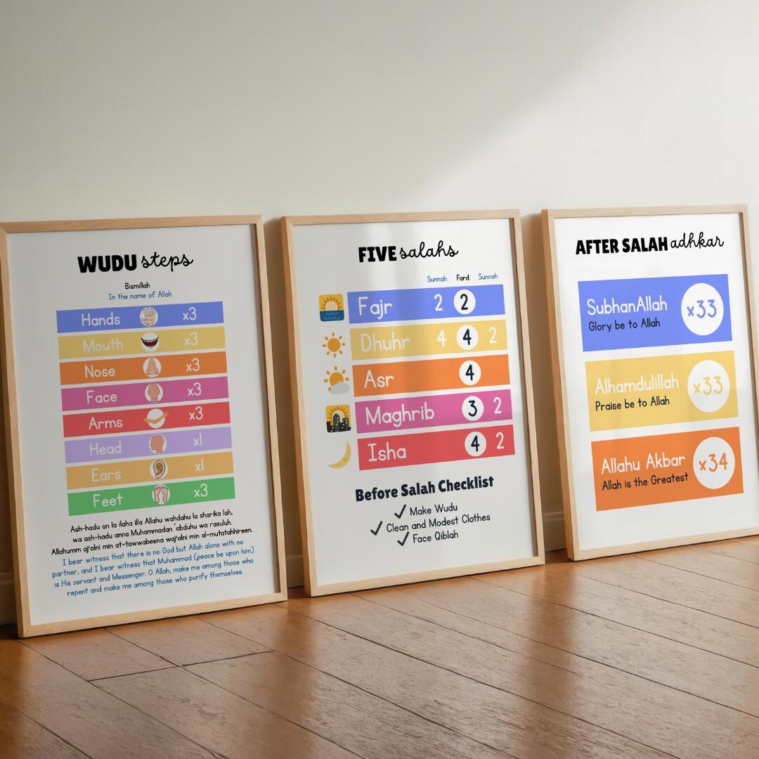 Islamic Prayer Learning Bundle Wudu Steps Five Daily Prayers After ...