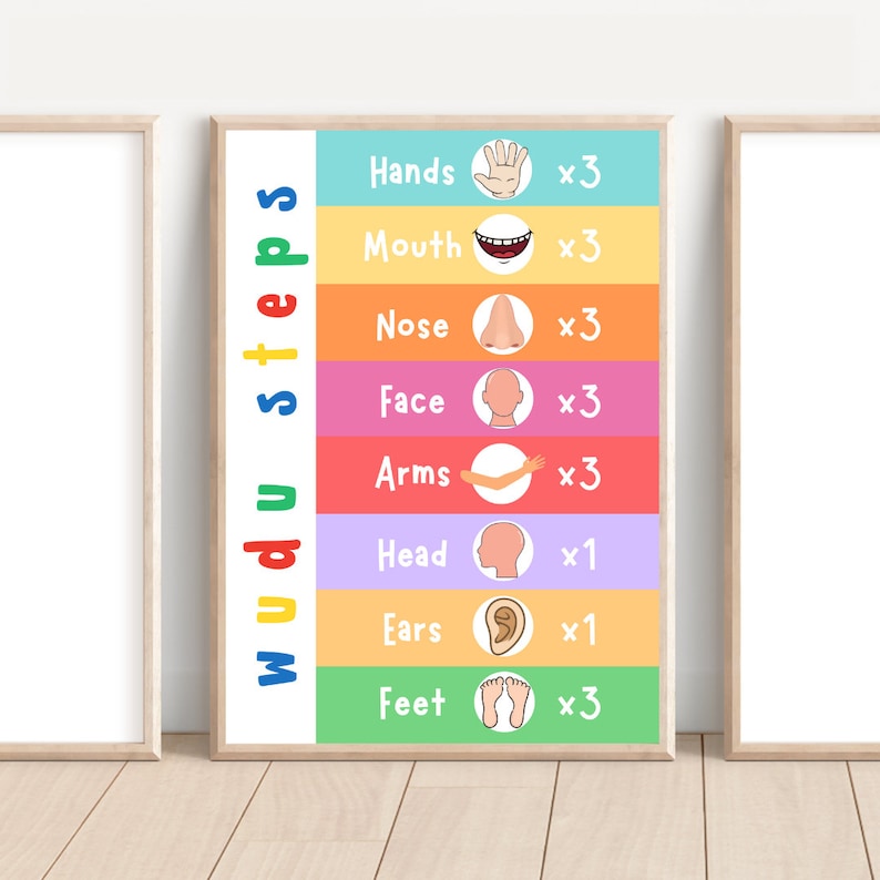 Kids Salah Islamic Educational Poster Bundle Wudu Steps and 5 Salahs ...