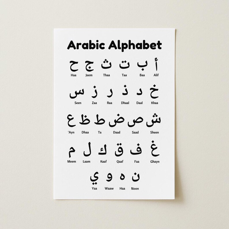 Arabic Alphabet Chart Islamic Kids Learning Printable Arabic Letters ...