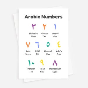 Arabic Numbers Poster Colorful Wall Art for Kids Educational Resource ...