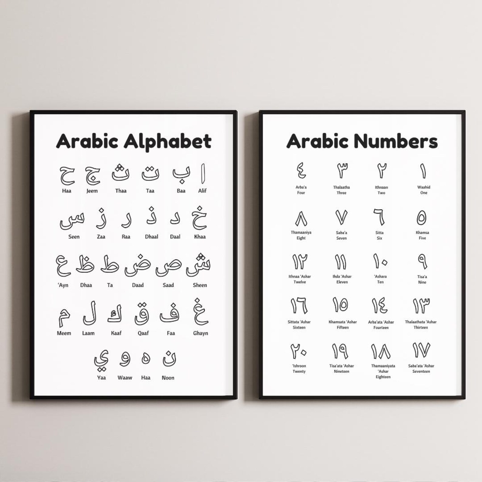 Arabic Alphabet & Numbers Coloring Sheets for Kids | Educational ...