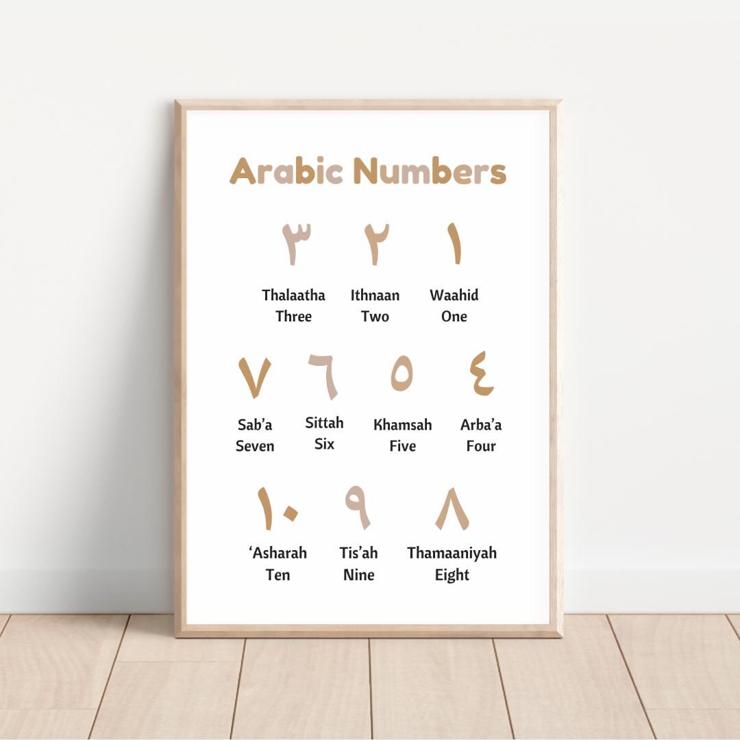 Arabic Numbers Poster 1 to 10 Neutral Wall Art Kids Educational Learn ...