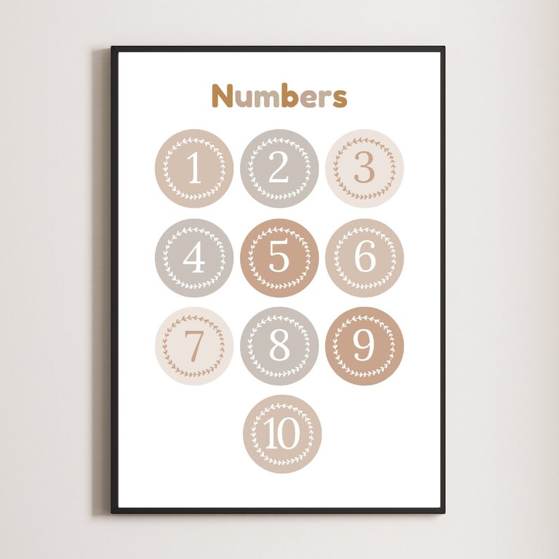 Educational Poster Neutral Set for Kids Kids Wall Art, Boho Classroom ...