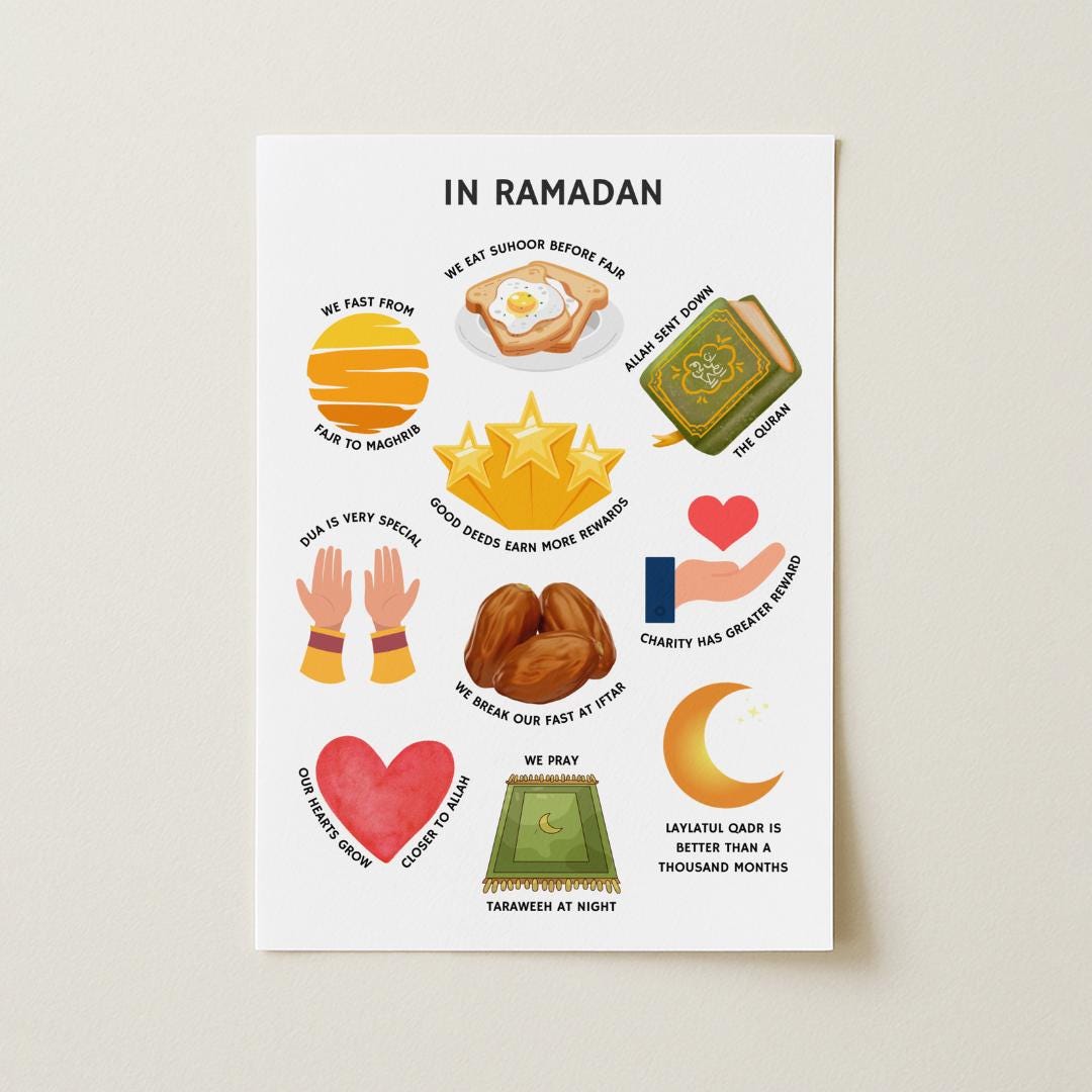 Ramadan Bundle Islamic Kids Activities Printable Ramadan Posters Muslim ...
