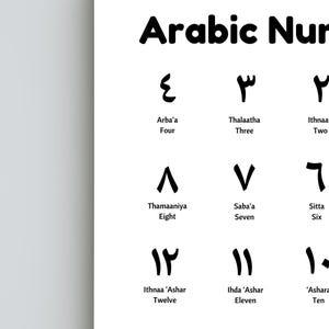 Arabic Numbers for Kids Printable Educational Poster Arabic Calligraphy ...