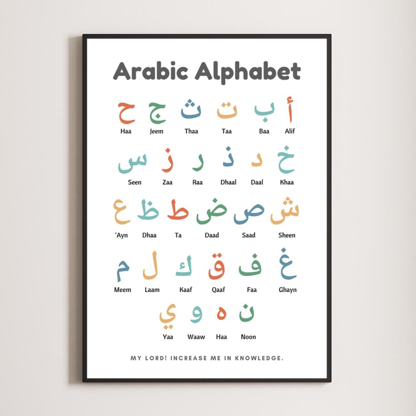 Arabic Alphabet Poster Alif Ba Ta Islamic Wall Art for Kids Islamic ...