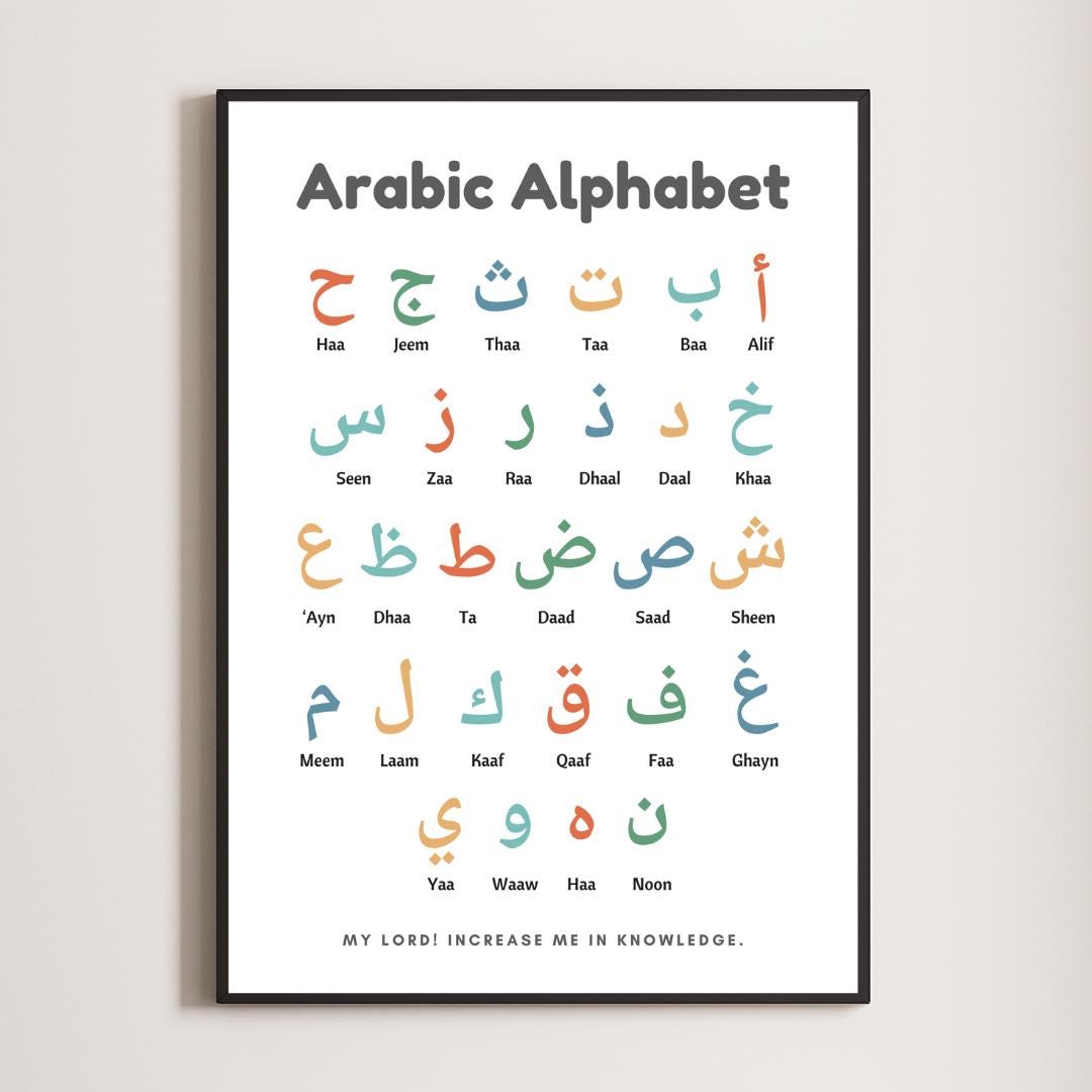 Arabic Alphabet Poster Alif Ba Ta Islamic Wall Art for Kids Islamic ...