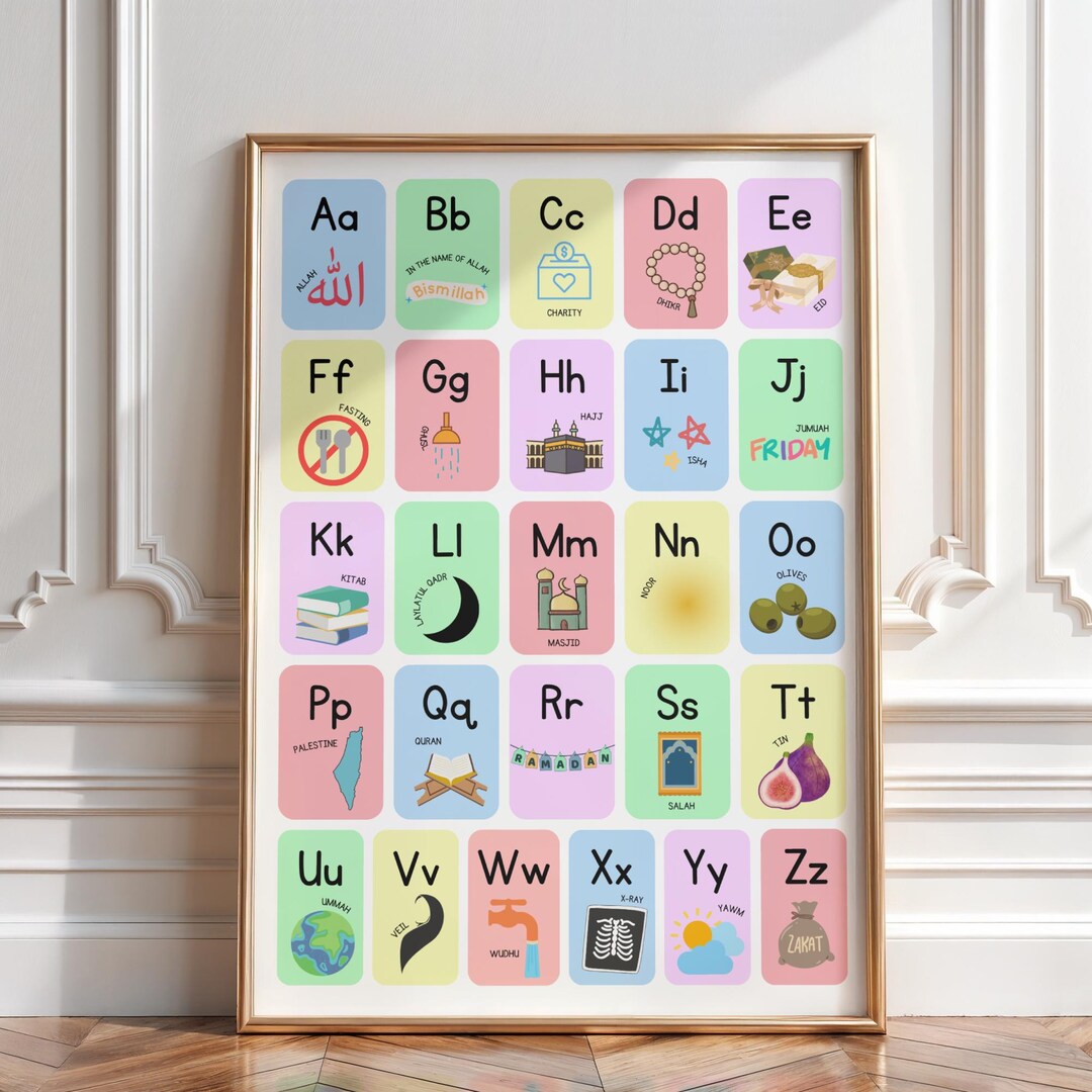 Islamic Alphabet Poster A to Z Muslim Kids Wall Art Printable Islamic ...