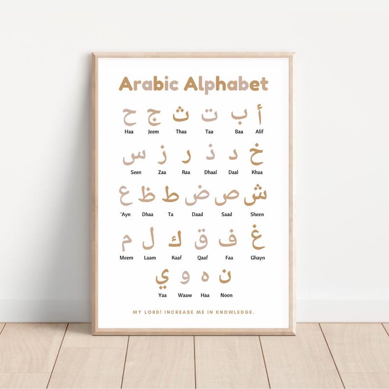 Arabic Alphabet Printable Poster for Kids Educational Islamic Printable ...