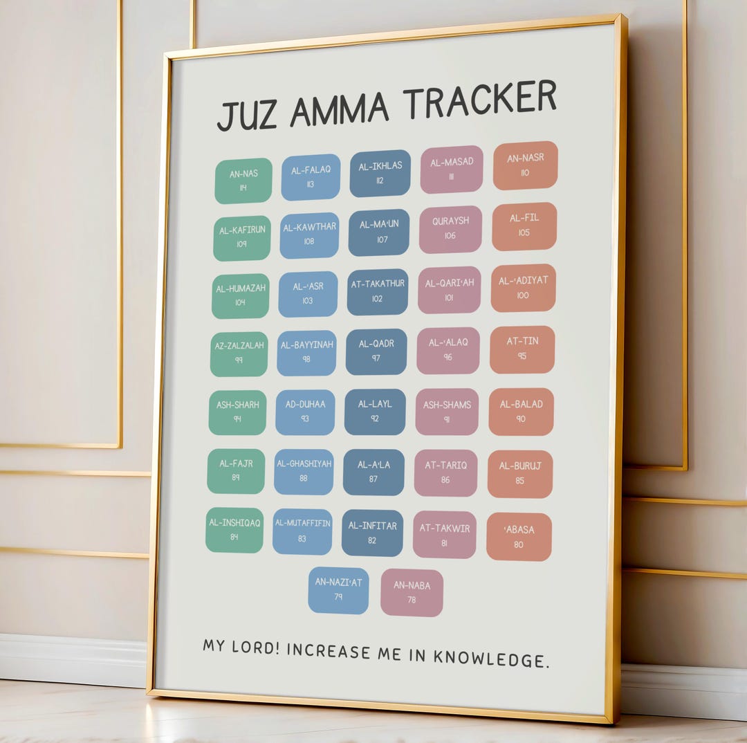 Juz Amma Tracker Printable Quran Learning Chart Kids Islamic Learning ...