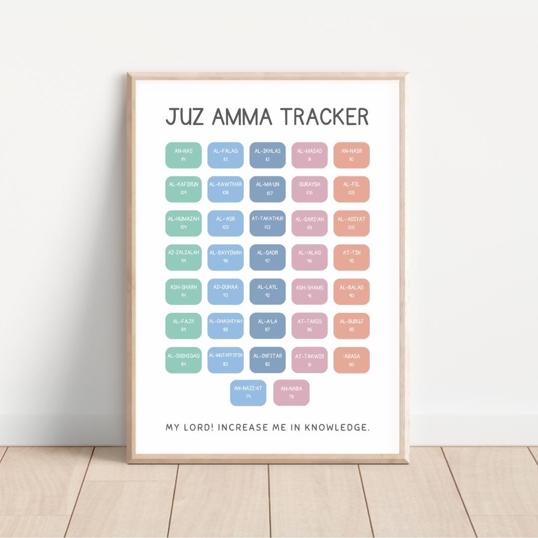 Juz Amma Tracker Islamic Printable Quran Memorization Chart Muslim ...