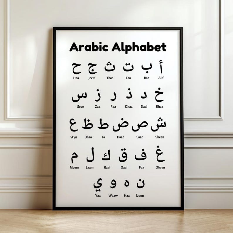 Arabic Alphabet Chart Islamic Kids Learning Printable Arabic Letters ...