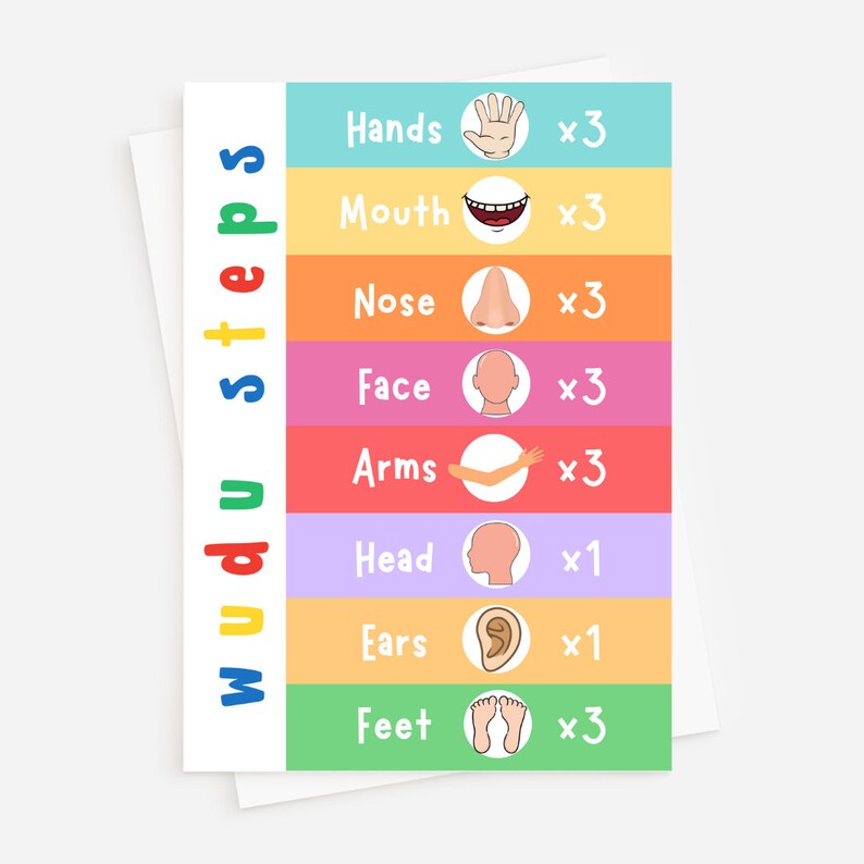 Kids Salah Islamic Educational Poster Bundle Wudu Steps and 5 Salahs ...