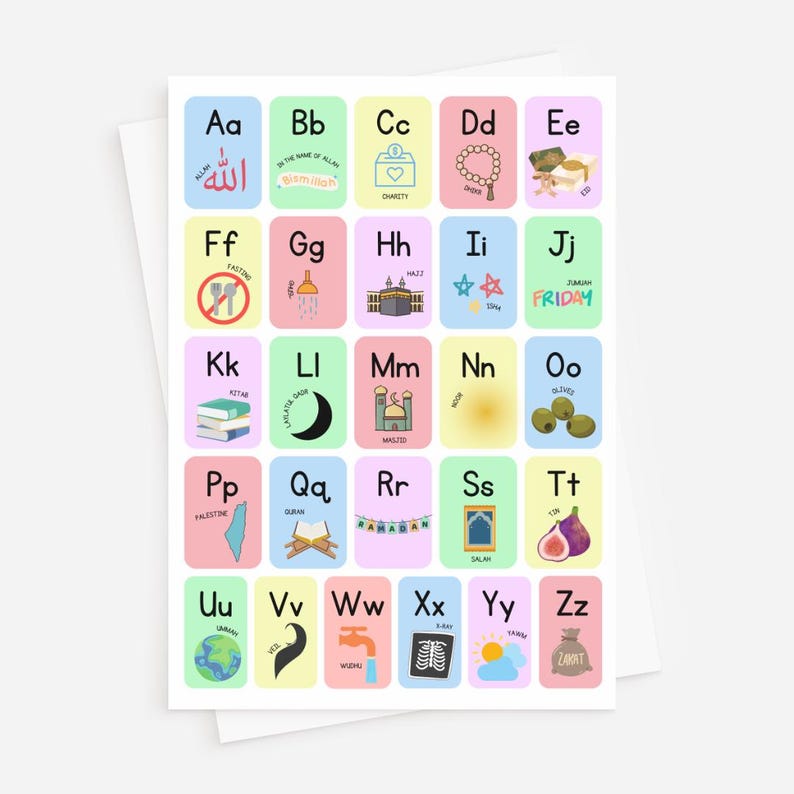 Islamic Alphabet Poster A to Z Muslim Kids Wall Art Printable Islamic ...