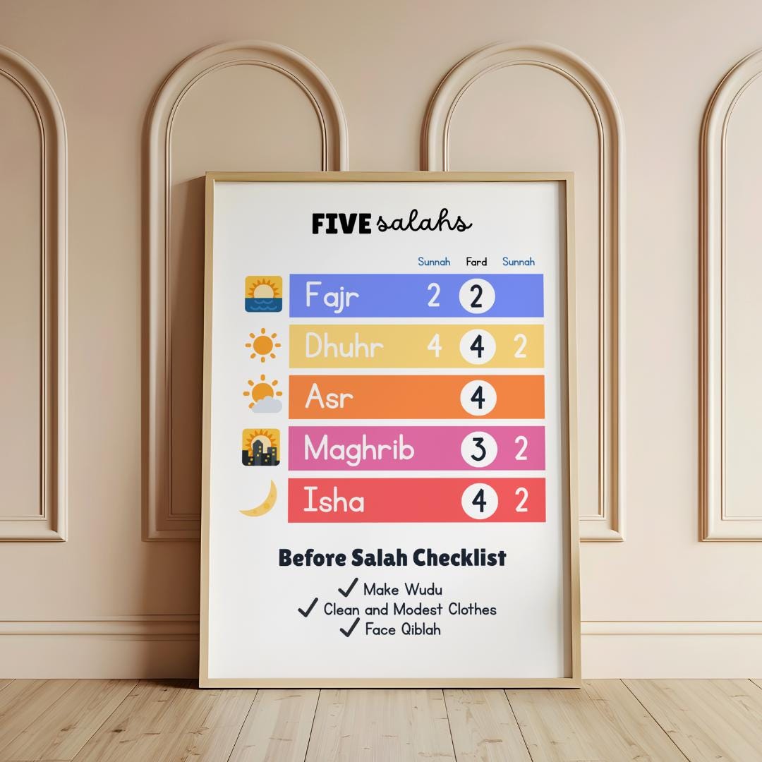 Five Daily Prayers Islamic Printable Salah Chart for Kids Muslim Prayer ...