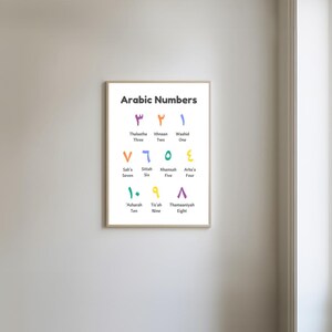 Arabic Numbers Poster Colorful Wall Art for Kids Educational Resource ...