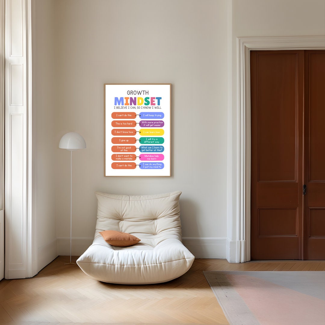 Growth Mindset Printable Poster Motivational Posters for Kids, Colorful ...
