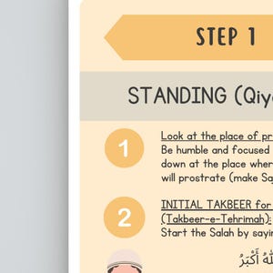 Learn How to Pray Salah Flashcards Printable Step by Step Salah Guide ...