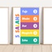 Kids Salah Islamic Educational Poster Bundle Wudu Steps and 5 Salahs ...
