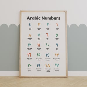 Arabic Alphabet and Numbers Chart Printable Educational Muslim Kids ...
