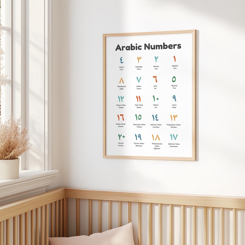 Arabic Numbers Chart 1 to 20 Islamic Kids Learning Printable Arabic ...