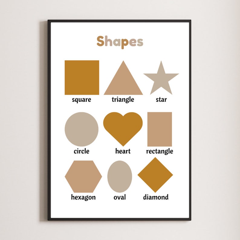 Educational Poster Neutral Set for Kids Kids Wall Art, Boho Classroom ...