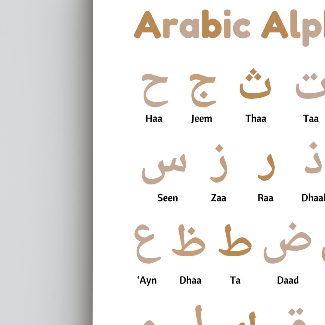 Arabic Alphabet Printable Poster for Kids Educational Islamic Printable ...