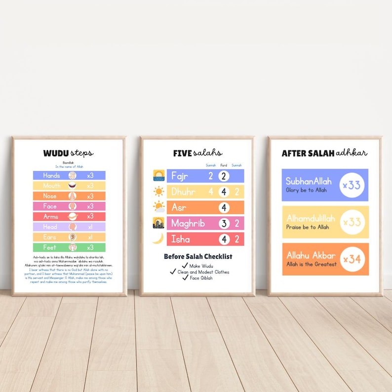 Islamic Prayer Learning Bundle Wudu Steps Five Daily Prayers After ...