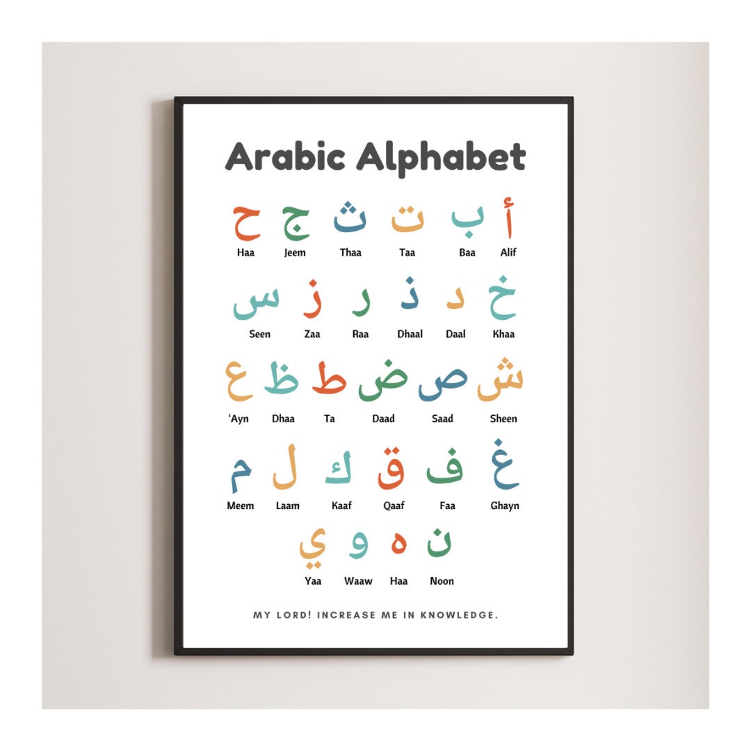 Arabic Alphabet Poster Alif Ba Ta Islamic Wall Art Islamic Poster Kids ...